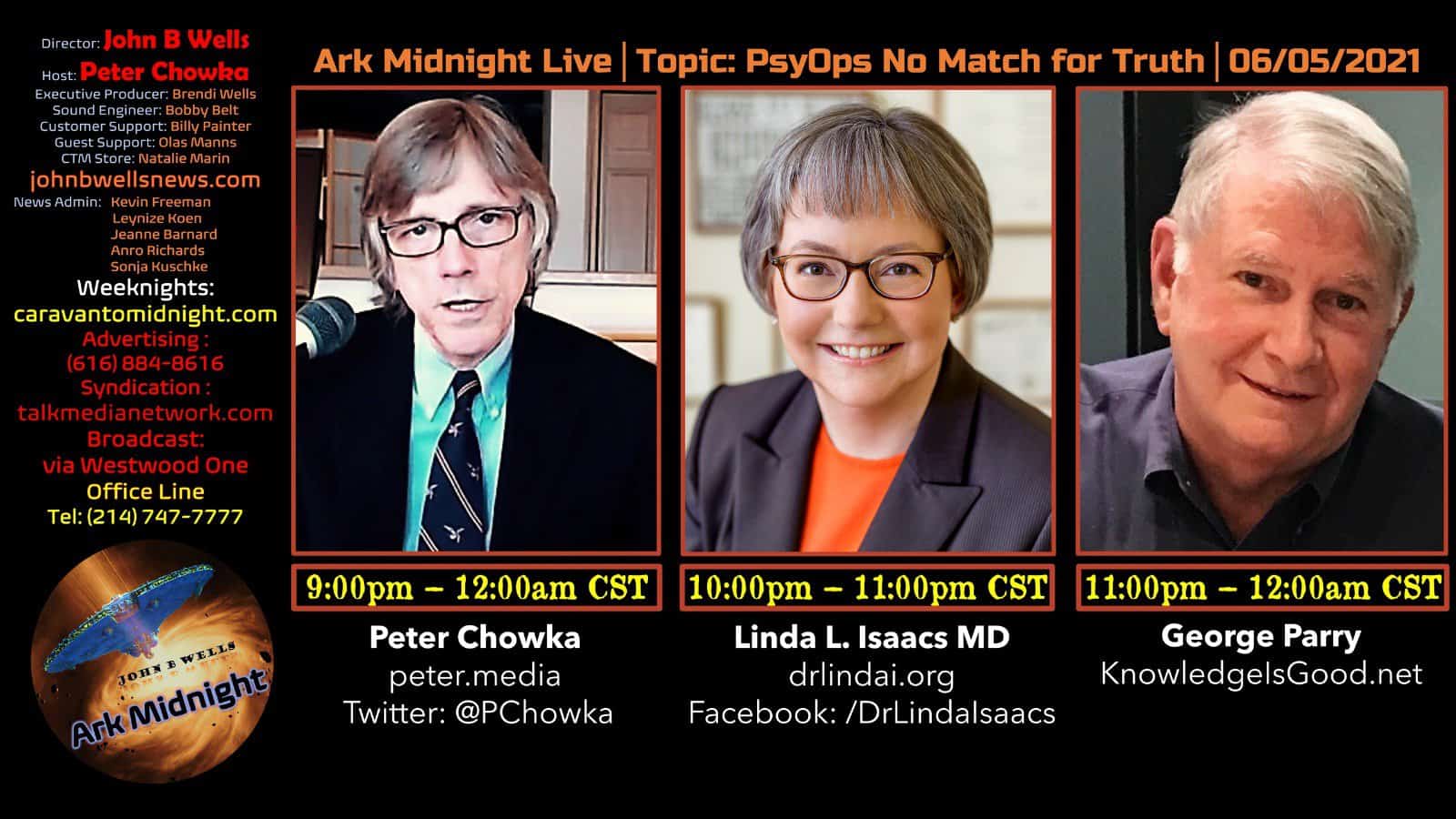 Ark Midnight 258 – PsyOps No Match for the Truth – Caravan to Midnight